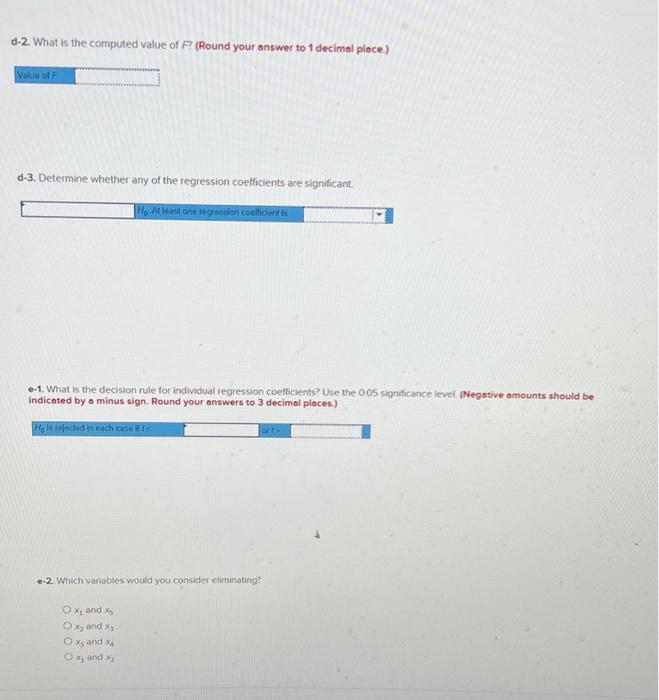 Solved Refer to the following multiple regression analysis. | Chegg.com