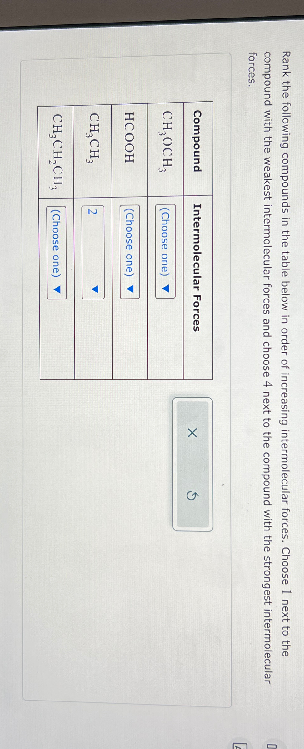 Solved Rank the following compounds in the table below in | Chegg.com