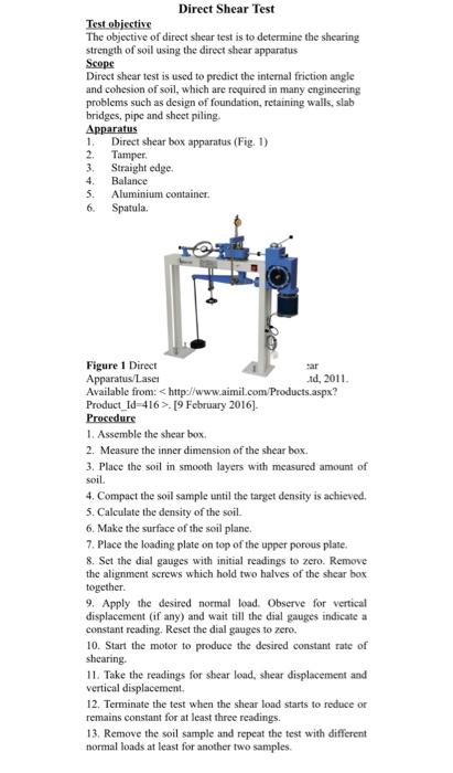 Solved Direct Shear Test Test objective The objective of | Chegg.com