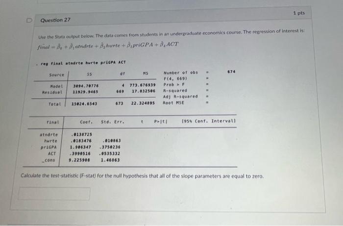 Use the Stata output below. The data comes from | Chegg.com