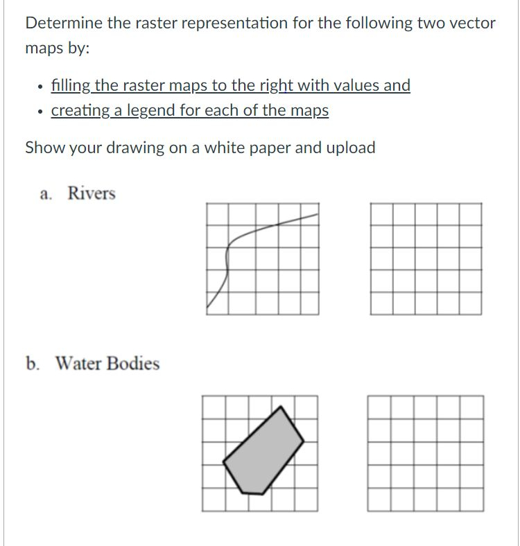 Solved Determine the raster representation for the following | Chegg.com