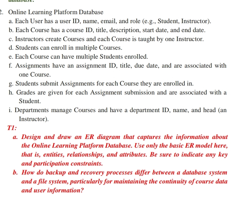 Solved Online Learning Platform Databasea. ﻿Each User has a | Chegg.com