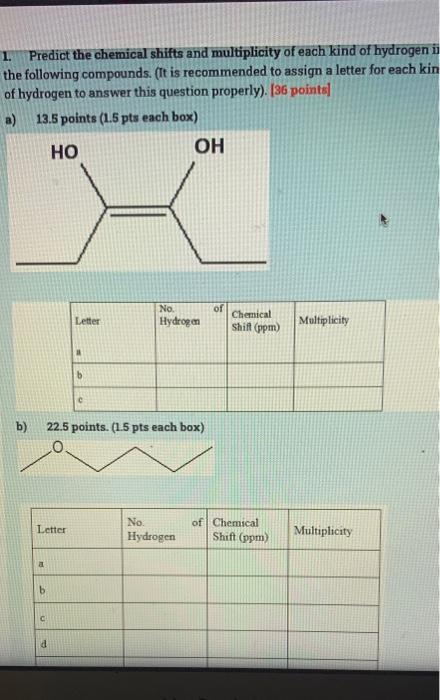 Solved Predict the chemical shifts and multiplicity of each | Chegg.com