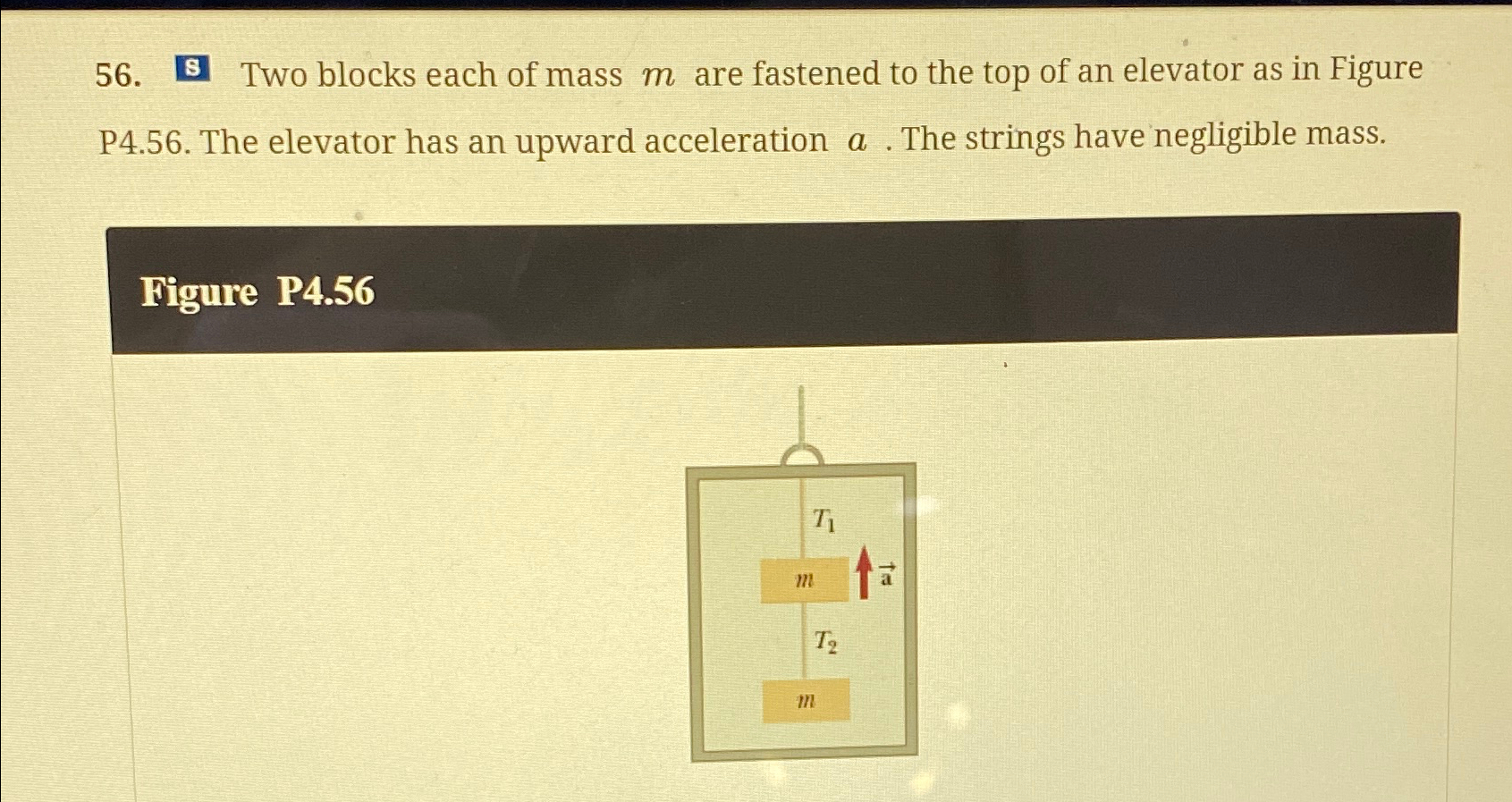 Solved Two blocks each of mass m ﻿are fastened to the top of | Chegg.com
