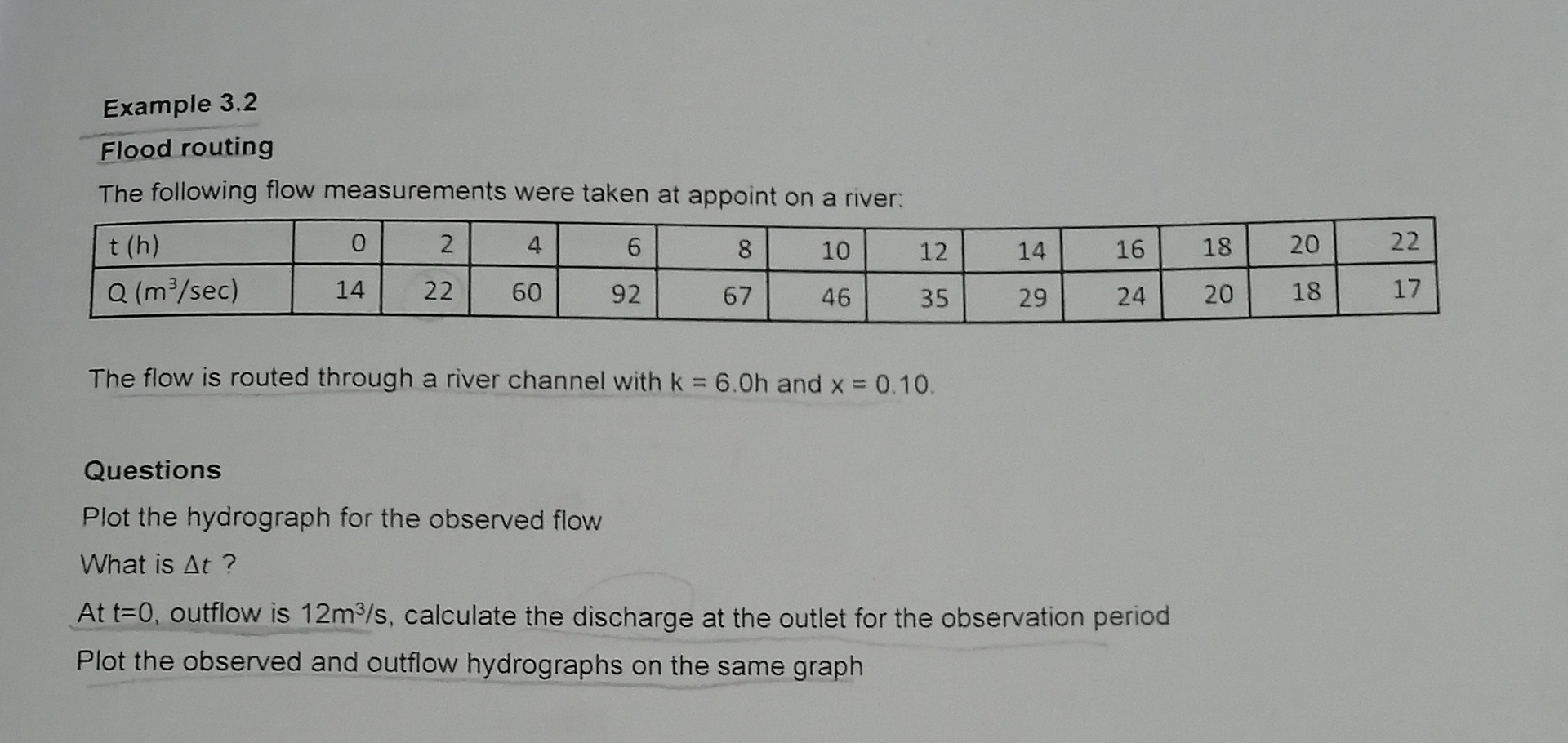 Solved Example 3.2Flood routingThe following flow | Chegg.com
