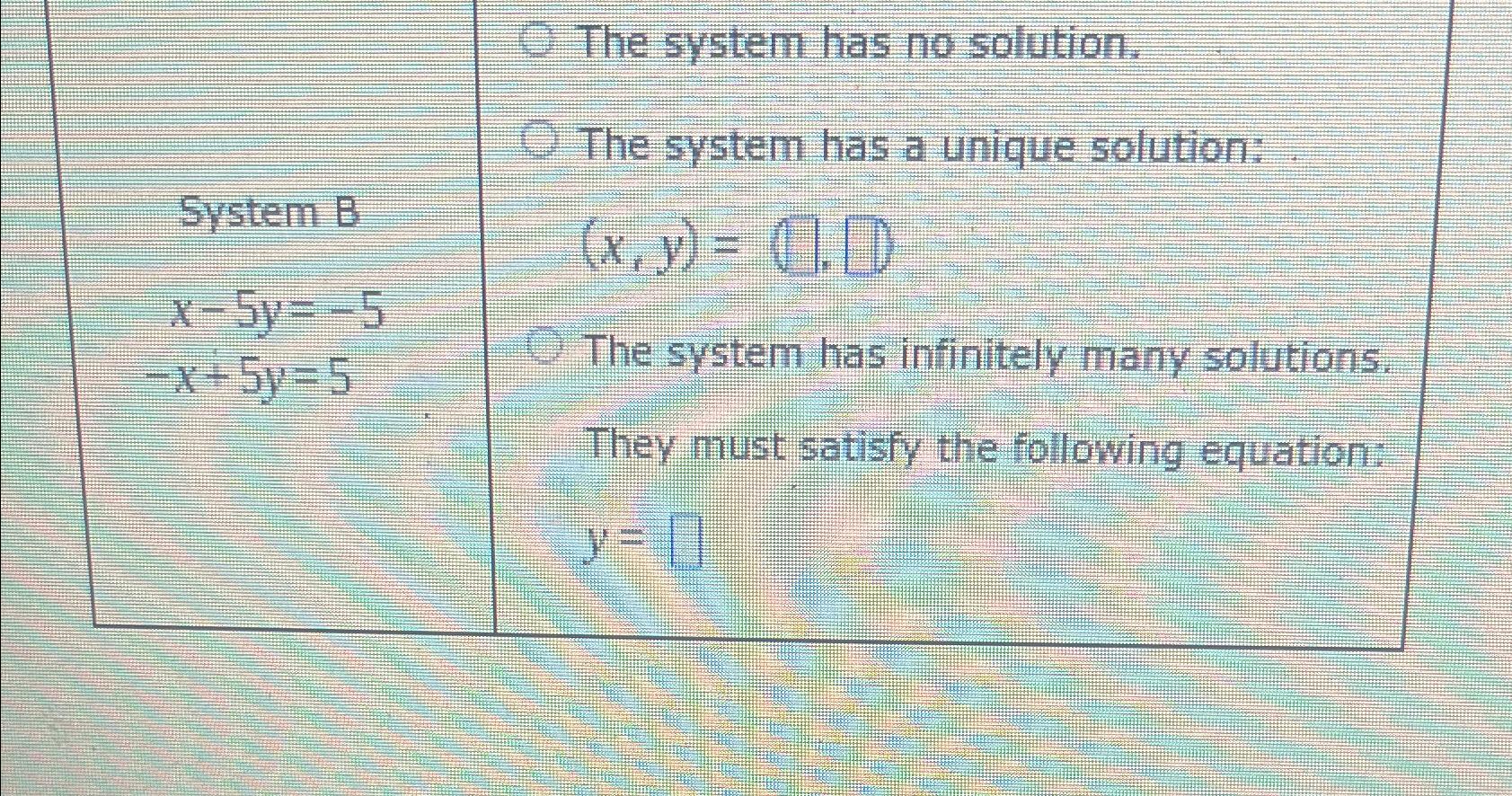 Solved The system has no solution.The system has a unique | Chegg.com