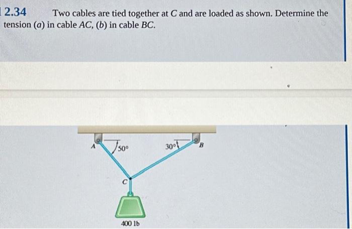 Solved 2.34 Two cables are tied together at C and are loaded | Chegg.com