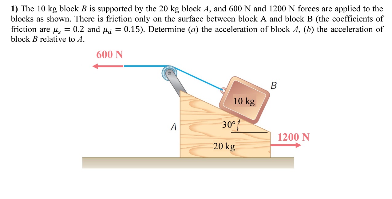 Solved The 10kg ﻿block B ﻿is supported by the 20kg ﻿block A, | Chegg.com