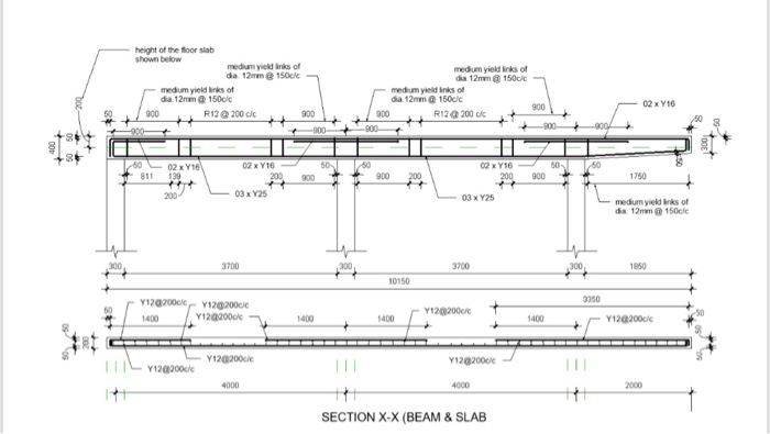 2 of 7 1 Page QUESTION 100 MARKS The Figure below | Chegg.com