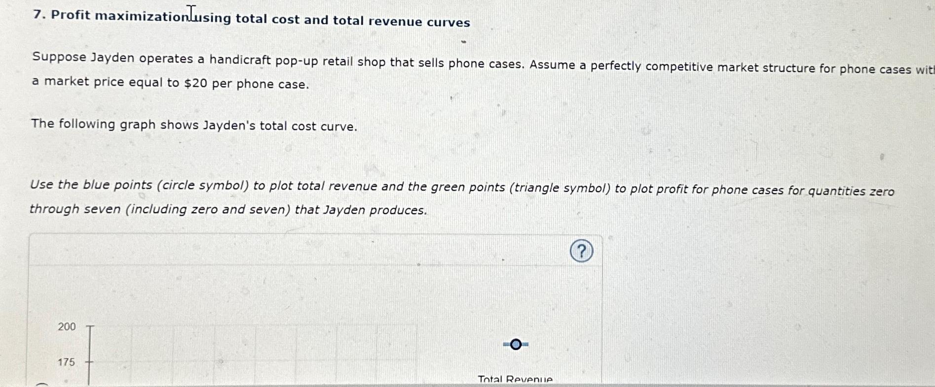 Solved Profit maximization | Chegg.com