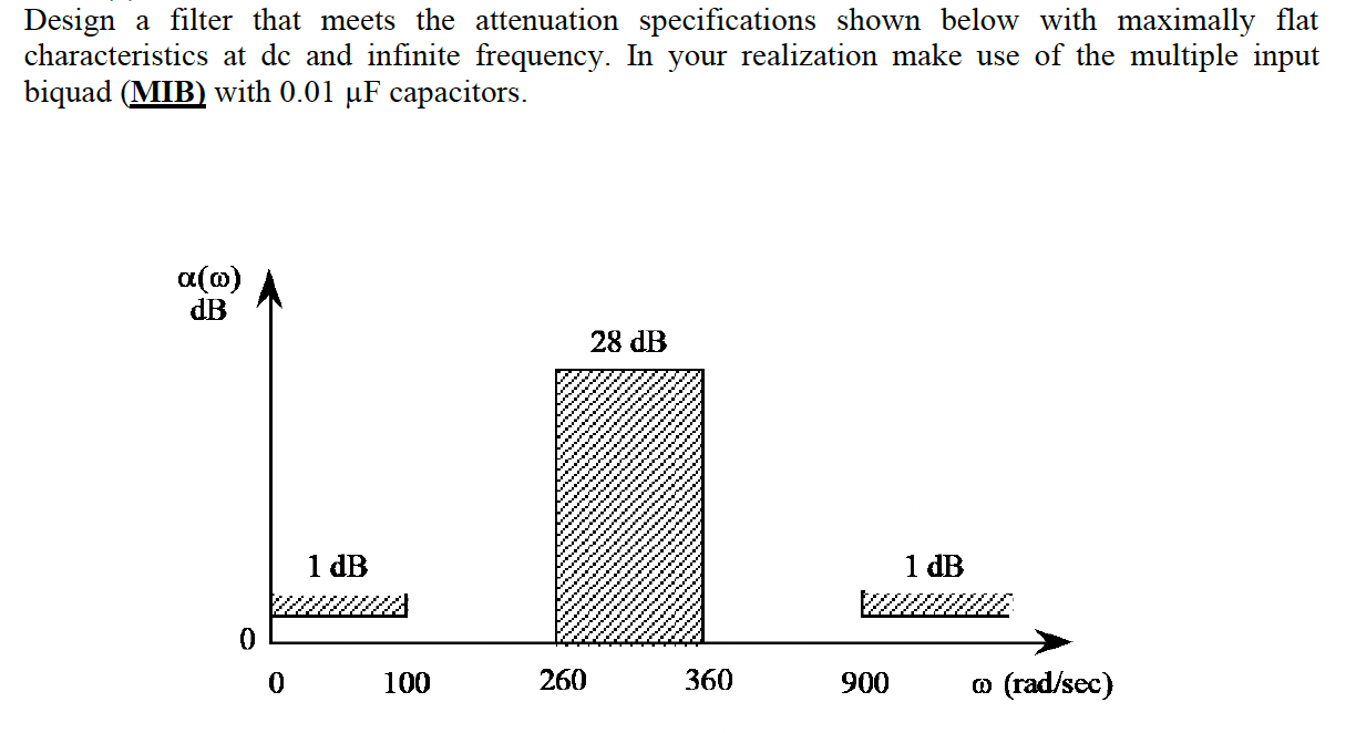 Solved Design a filter that meets the attenuation | Chegg.com