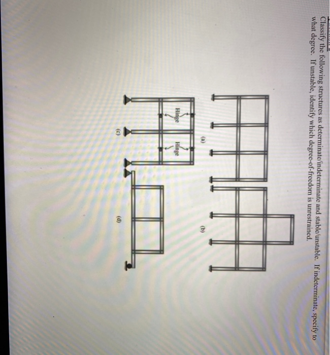 Solved Classify the following structures as | Chegg.com