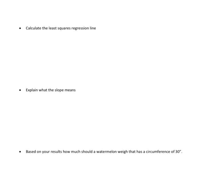 Solved - Calculate the least squares regression line - | Chegg.com