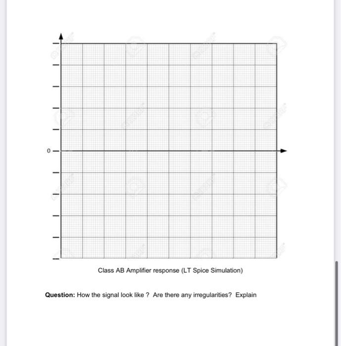Solved Class AB Amplifier response (LT Spice Simulation) | Chegg.com