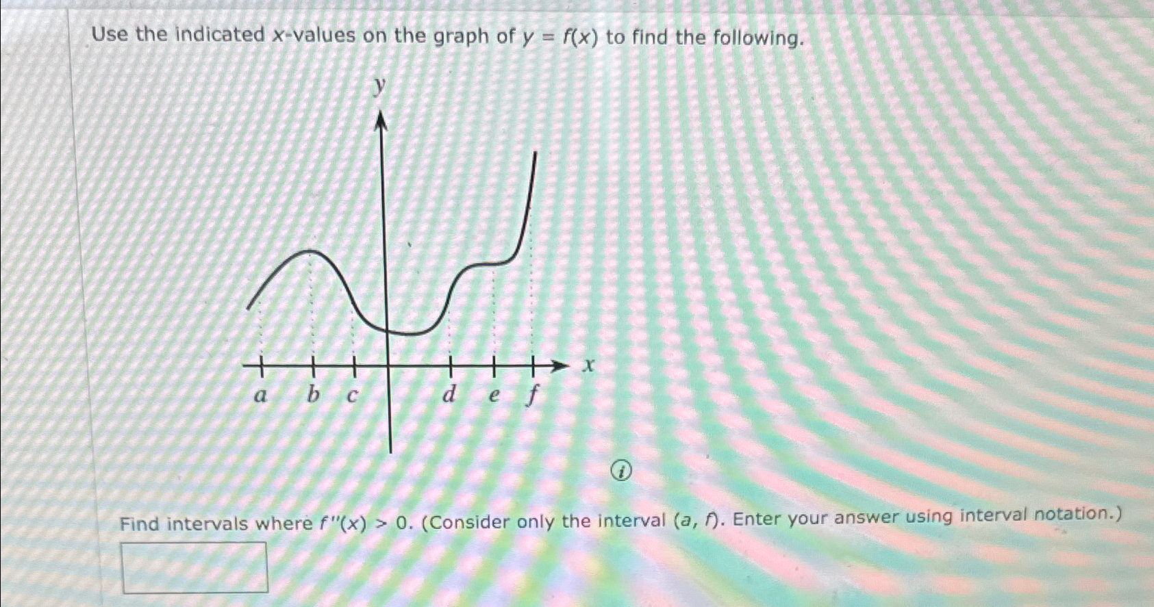 Solved Use the indicated x-values on the graph of y=f(x) ﻿to | Chegg.com