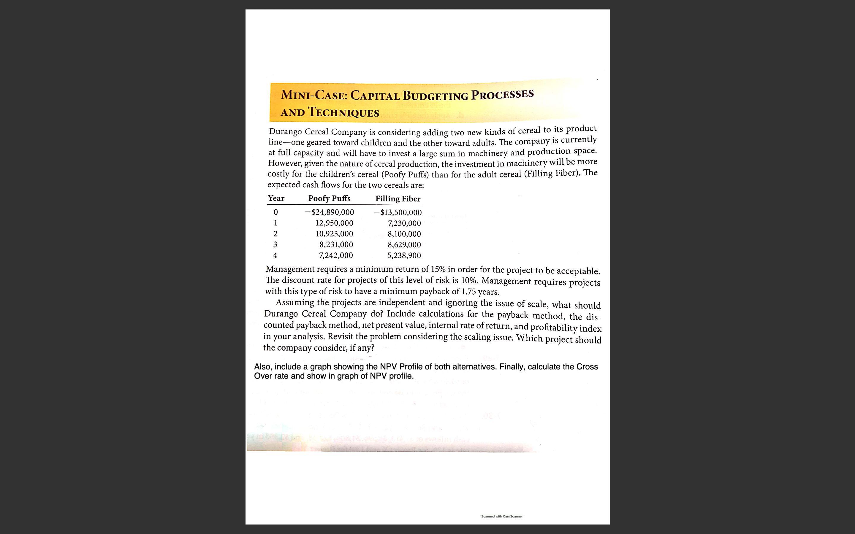 Solved USE EXCEL | Chegg.com