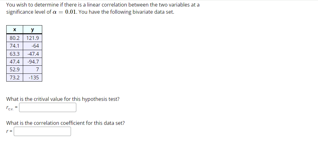 Solved You wish to determine if there is a linear | Chegg.com