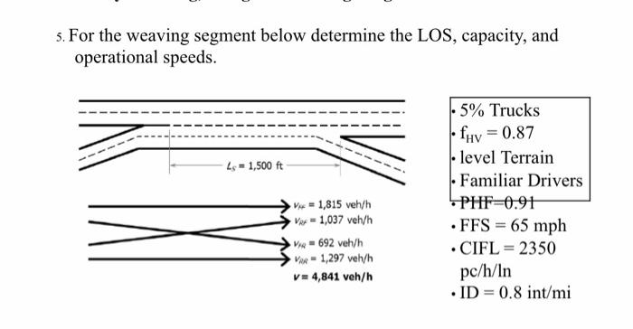 Solved 4. An urban four-lane freeway ( 2 lanes in each | Chegg.com