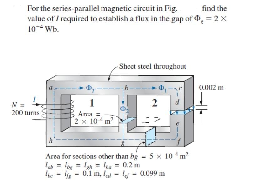 For the series-parallel magnetic circuit in Fig. find | Chegg.com For the series-parallel magnetic circuit in Fig. find | Chegg.com