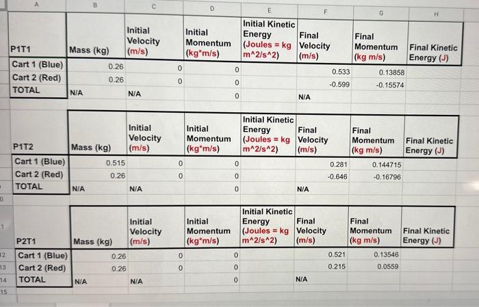 Solved You can handwrite all formulas and attach your work | Chegg.com