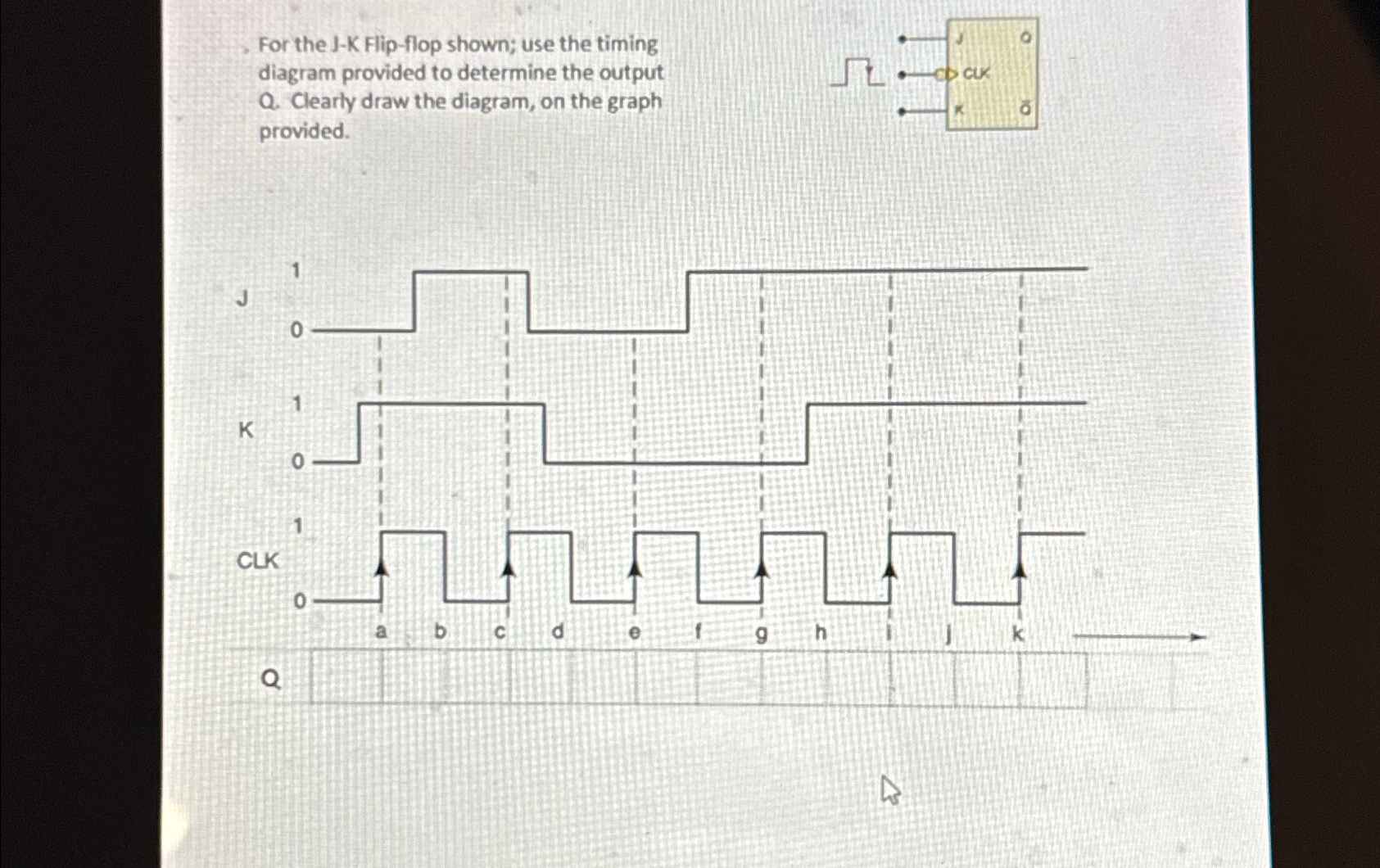 Solved For the J-K Flip-flop shown; use the timing diagram | Chegg.com