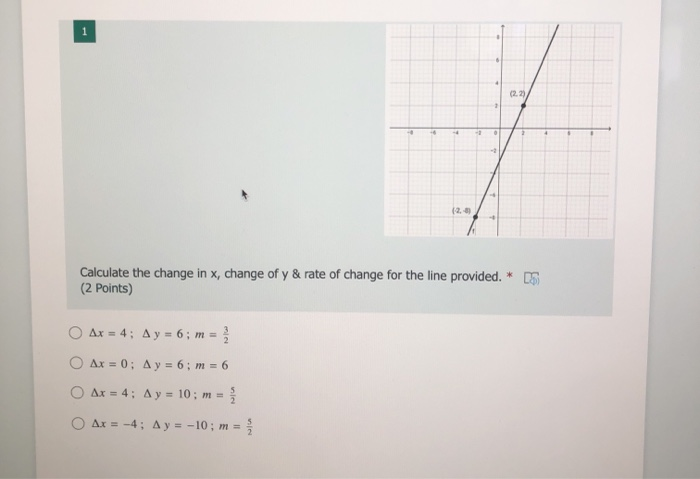 Solved 1 (2.2) Calculate the change in x, change of y & rate | Chegg.com