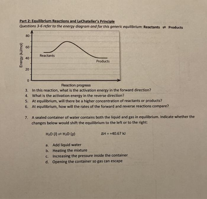 Solved Part 1: Reaction Rates 1. The diagram below describes | Chegg.com