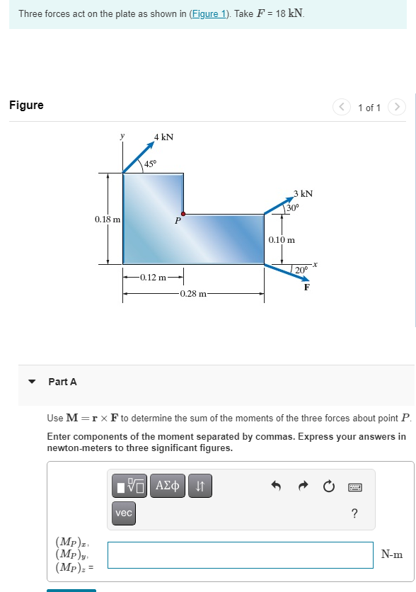 Solved Three Forces Act On The Plate As Shown In Figure 1