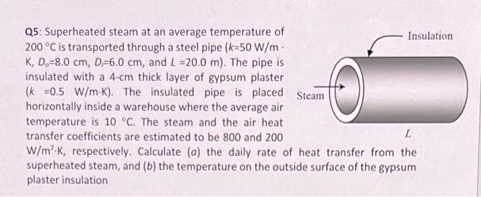 Solved Q5: Superheated steam at an average temperature of | Chegg.com