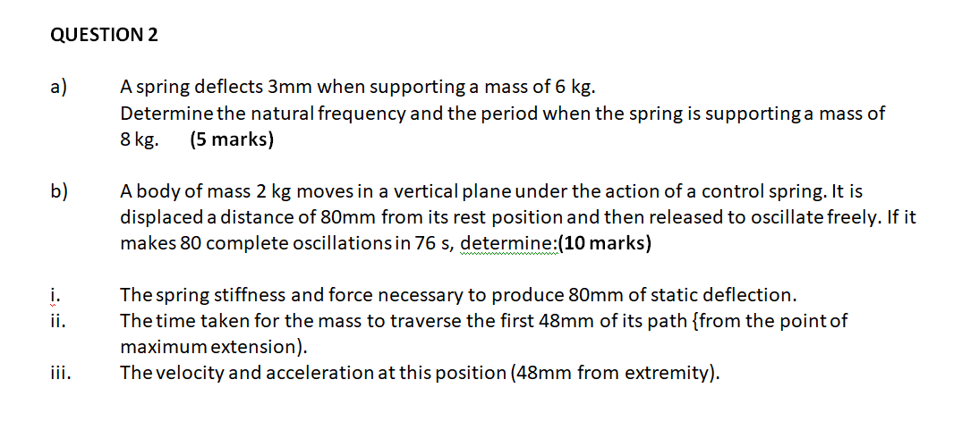 Solved QUESTION 2a) ﻿A spring deflects 3mm ﻿when supporting | Chegg.com