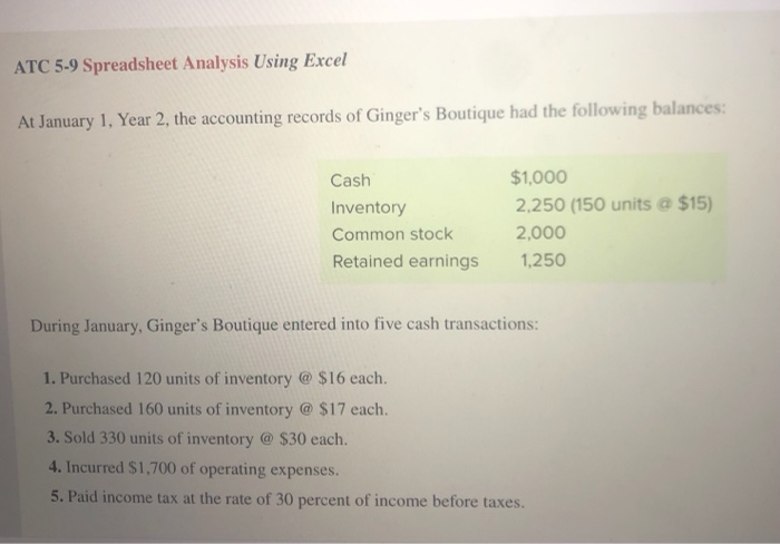 Solved ATC 5-9 Spreadsheet Analysis Using Excel At January | Chegg.com