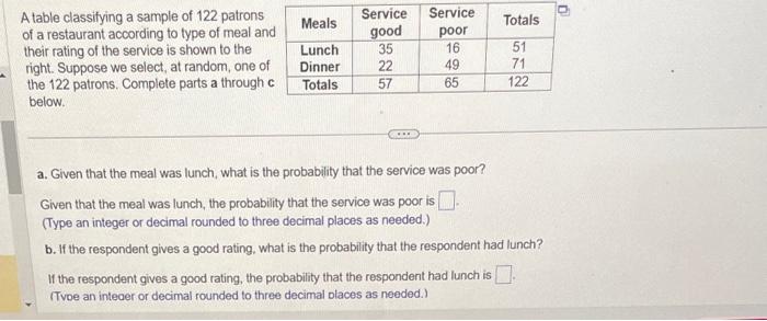 [Solved]: A table classifying a sample of 122 patrons of a