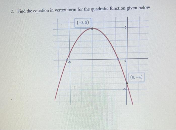 Solved 2. Find the equation in vertex form for the quadratic | Chegg.com