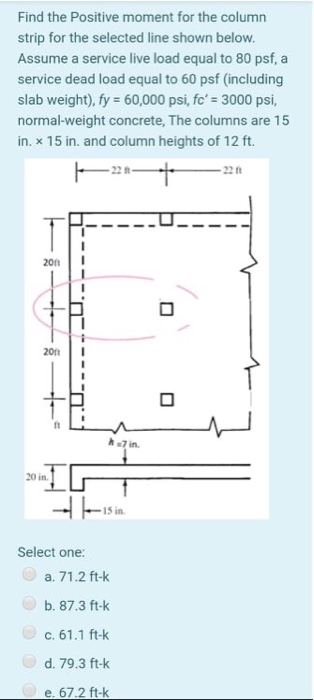 Solved Find the positive moment for the column strip for the | Chegg.com