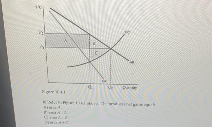 8) Refer to Figure 10.4.1 above. The producer net | Chegg.com