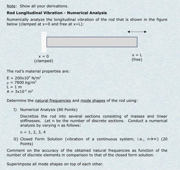 Solved Note: Show all your derivations. Rod Longitudinal | Chegg.com