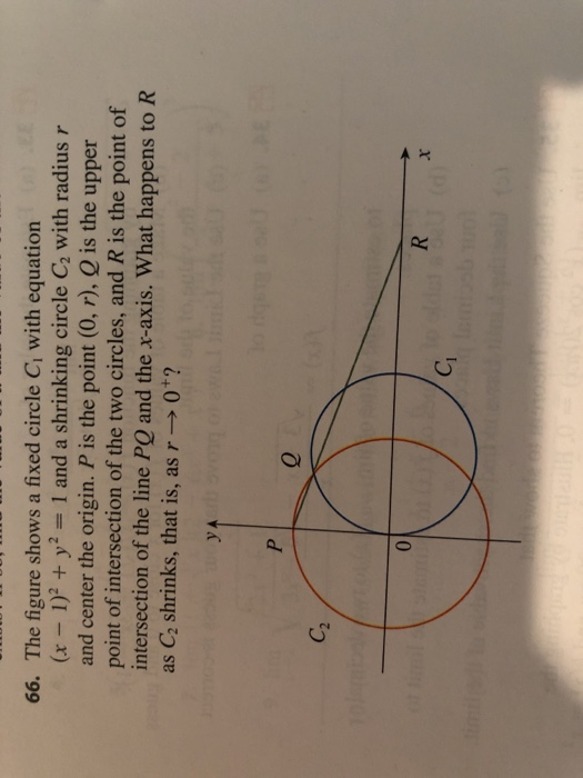 Solved 66. The figure shows a fixed circle C with equation | Chegg.com