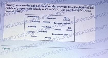 Solved Identify Value-Added and non-Valu-Added activities | Chegg.com