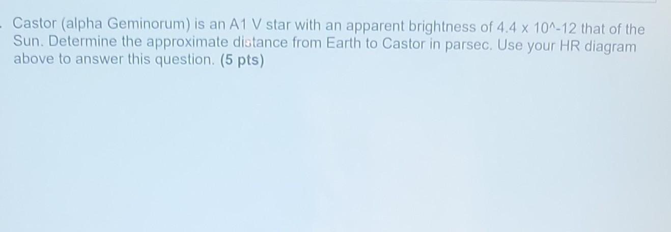 Solved Castor (alpha Geminorum) is an A1 V star with an | Chegg.com