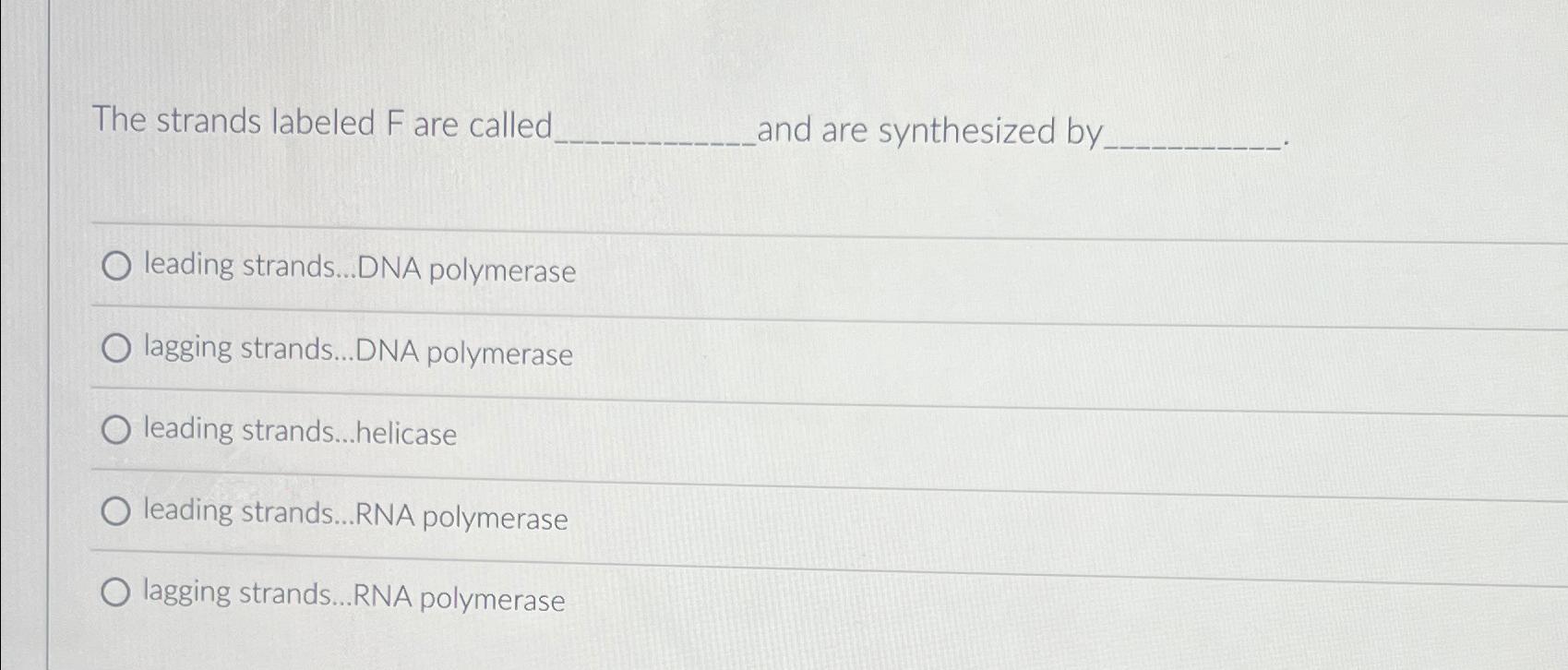 Solved The strands labeled F ﻿are called and are synthesized | Chegg.com