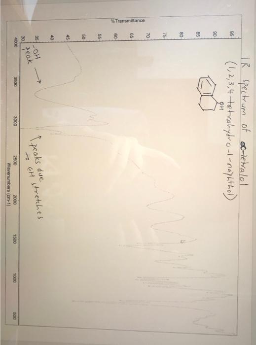 Solved IR spectrum of ectetralol | Chegg.com