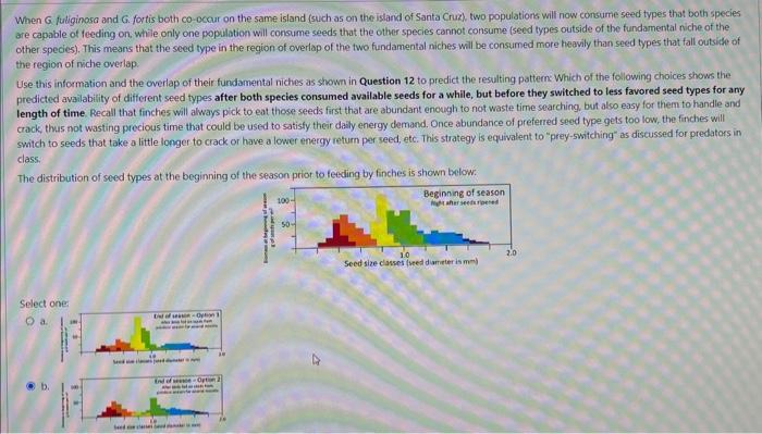 When G fuliginosa and G. fortis both co-occur on the | Chegg.com