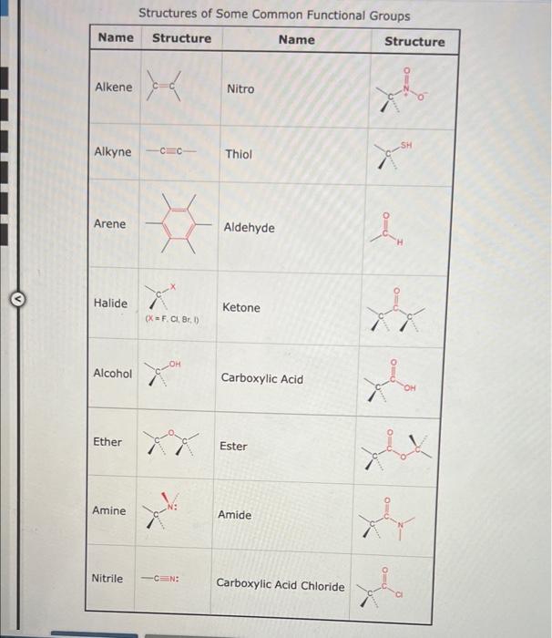 Solved Identify the functional groups in the following | Chegg.com