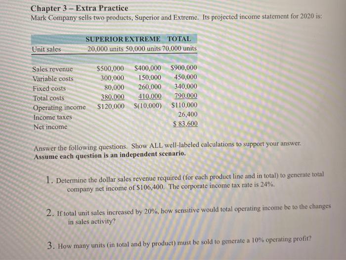 Solved Chapter 3 - Extra Practice Mark Company sells two | Chegg.com