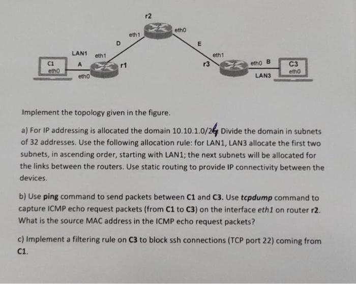 Implement the topology given in the figure. a) For IP | Chegg.com