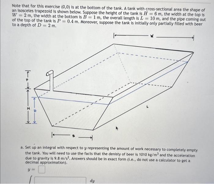 Solved Note that for this exercise (0,0) is at the bottom of | Chegg.com