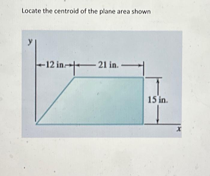 Solved Locate the centroid of the plane area shown -12 in- | Chegg.com