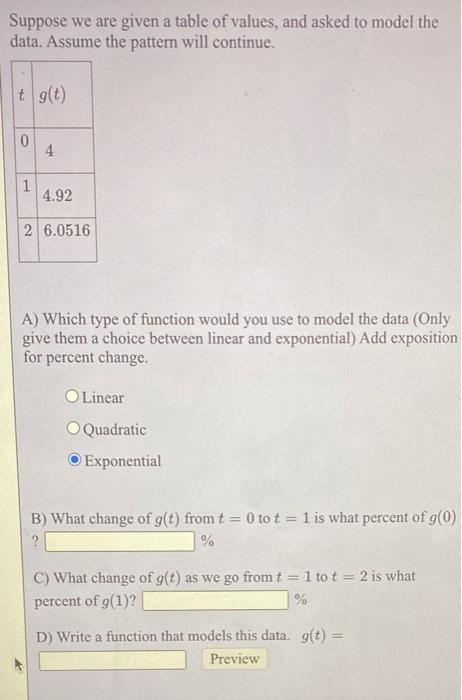 Solved Suppose we are given a table of values, and asked to | Chegg.com