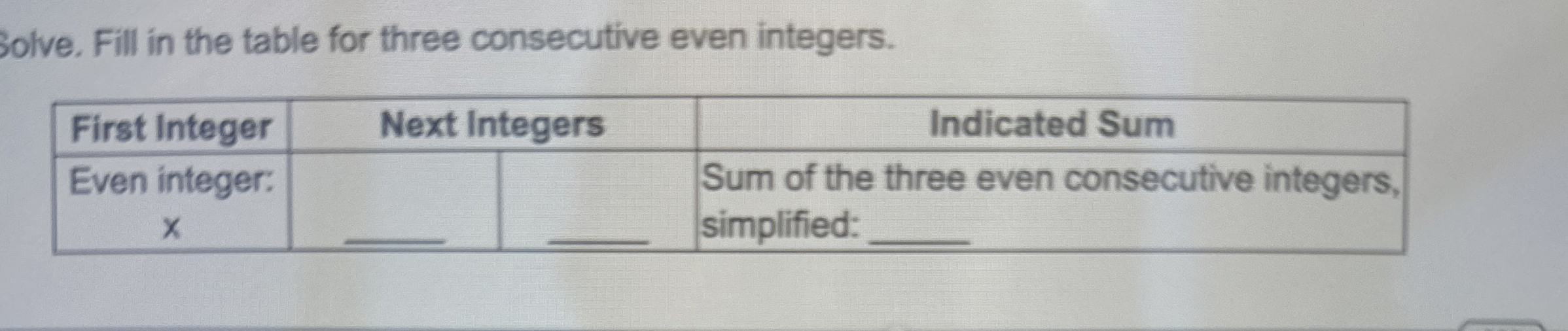 Solved Solve. Fill in the table for three consecutive even | Chegg.com