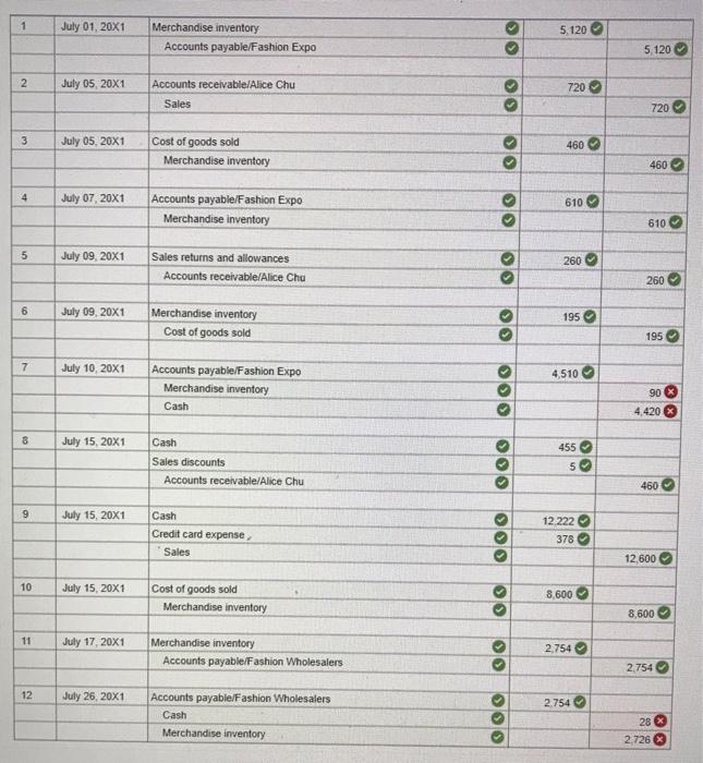 Solved Journal entry worksheet 1 2 3 4 5 6 8… Issued Check | Chegg.com